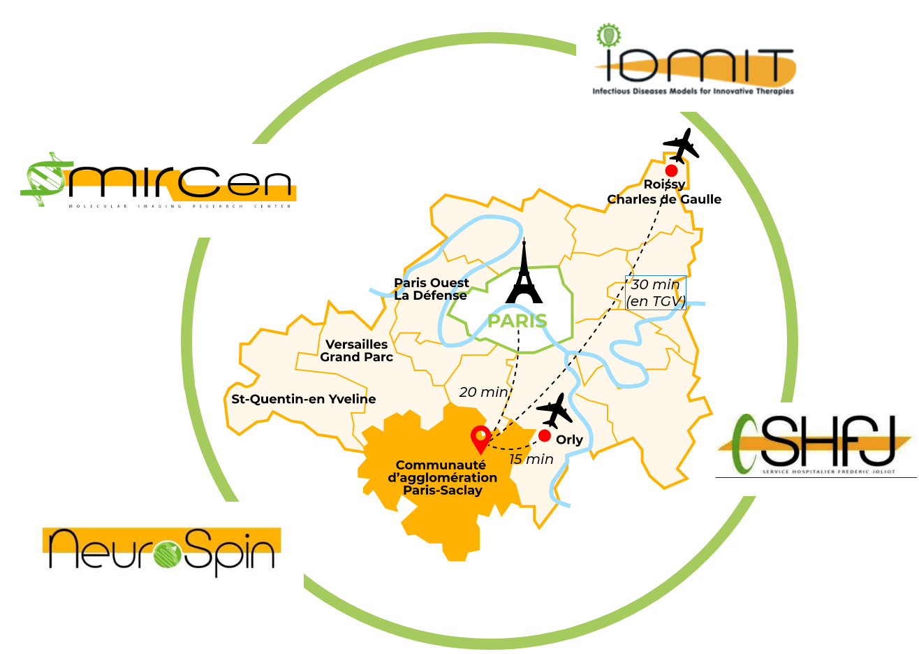 4 centres d'excellences - PASREL-imagerie